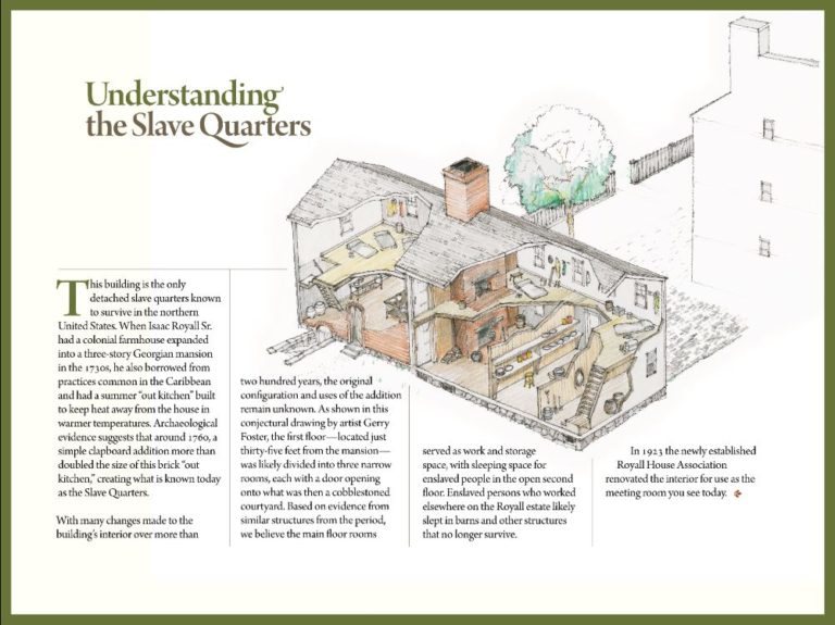 Exhibits – The Royall House and Slave Quarters